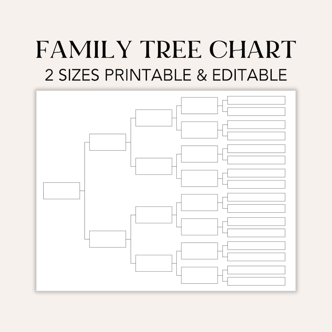 Editable Family Tree Chart: 5-6 Generation Genealogy Template (PDF) - Etsy