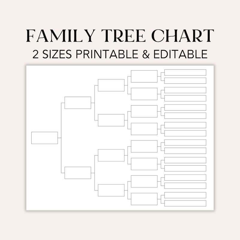 Geneology Template Printable - Etsy UK