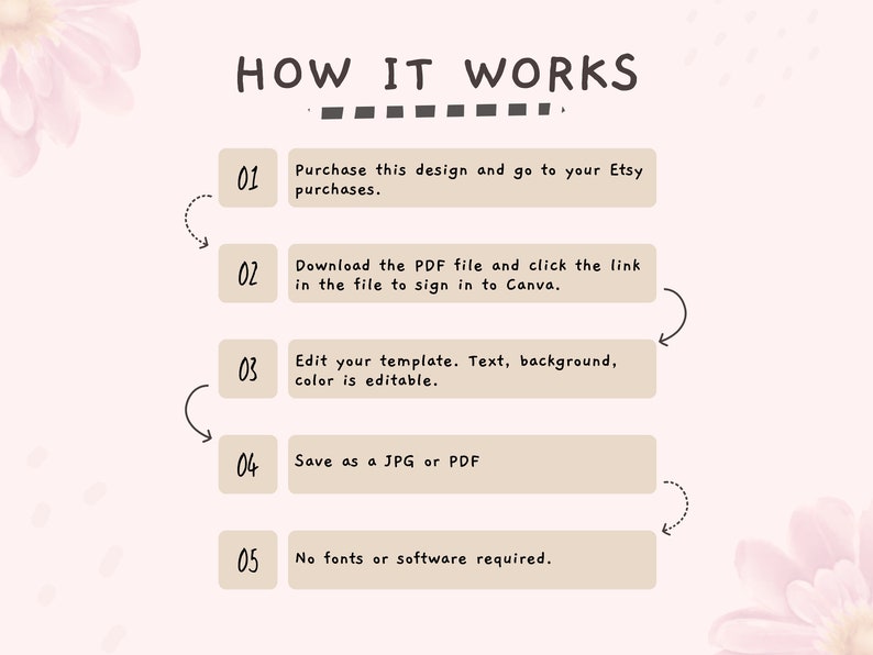 Birthday Girl Quiz: Fun Party Game, Canva Template (digital Download ...