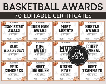 Editable Basketball Award Certificates, Basketball Award Ceremony ...