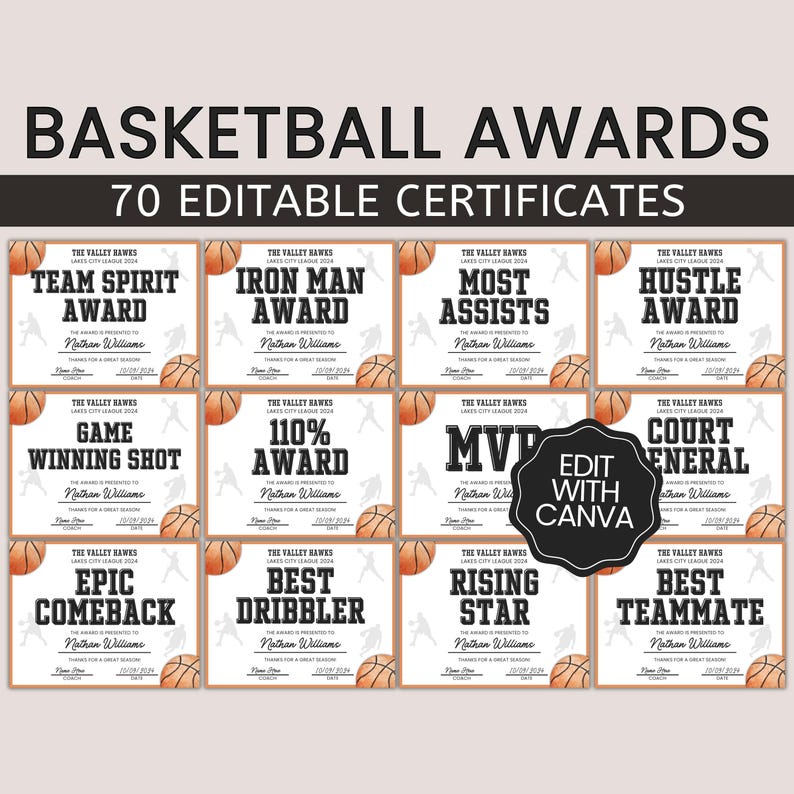 Editable Basketball Award Certificates, Basketball Team Awards, End of ...