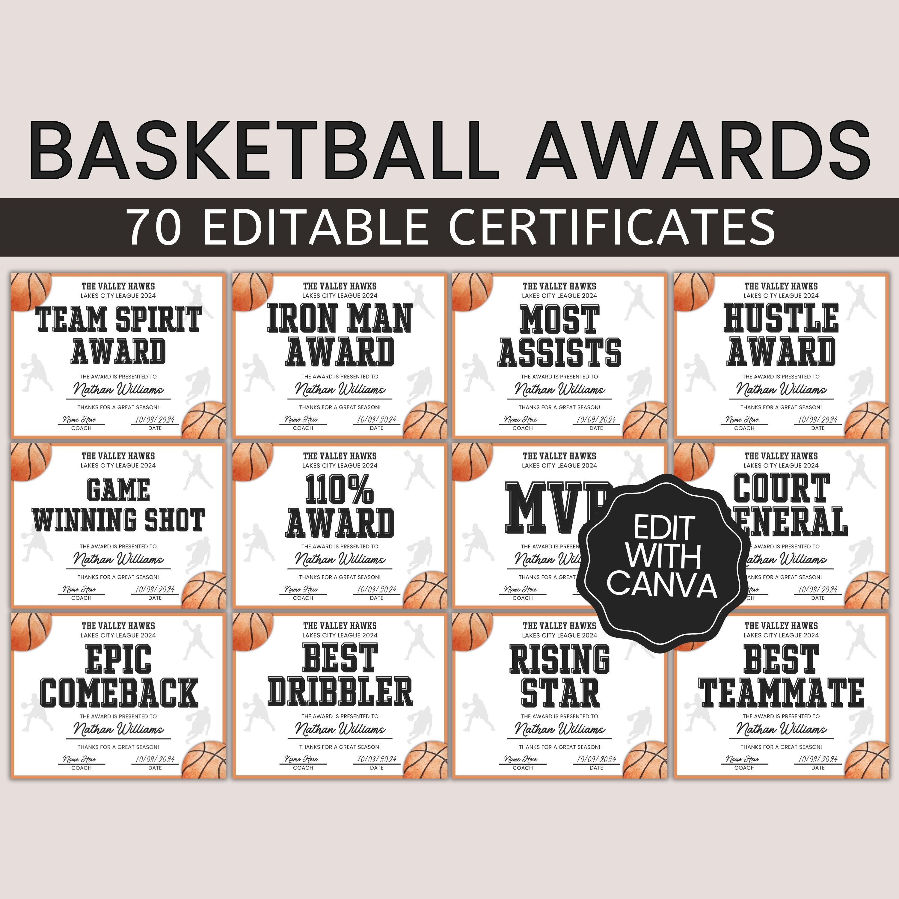 Editable Basketball Award Certificates, Basketball Team Awards, End of ...