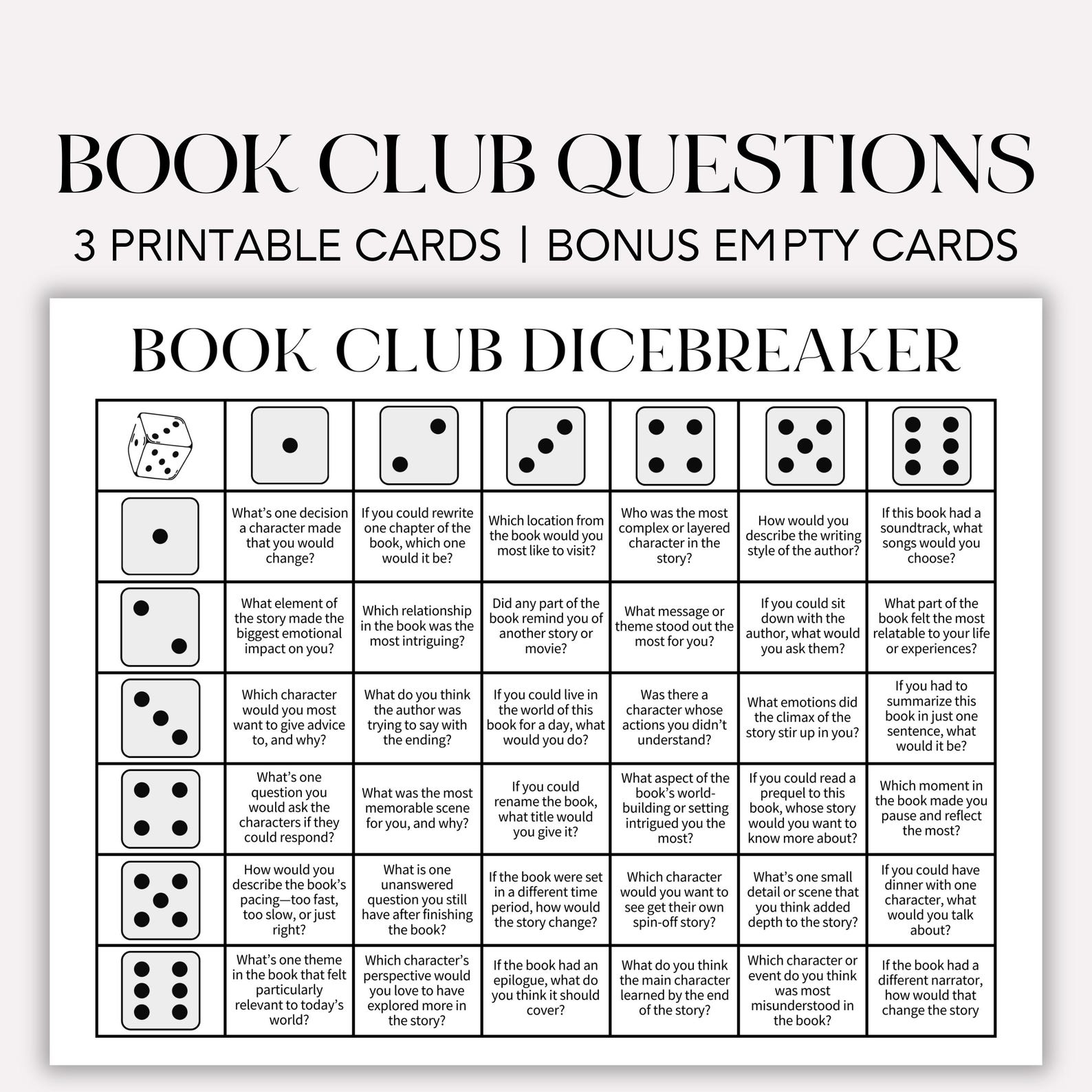 Book Club Dice, Book Club Questions, Book Club Discussion Cards, Book ...
