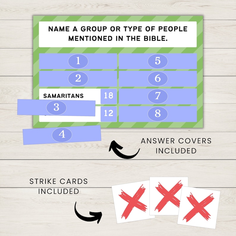 Bible Friendly Feud, Bible Games, Church Family Feud, Bible Family Feud ...
