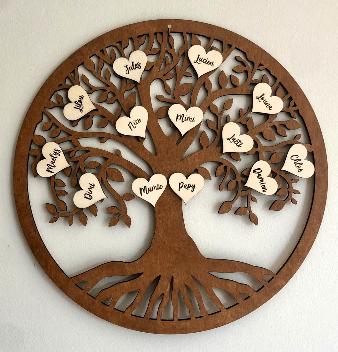 Wooden Wall Tree of Life - Etsy