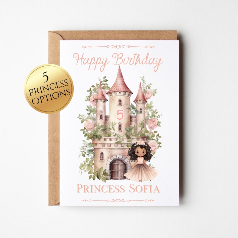 Printable Birthday Card Old - Etsy