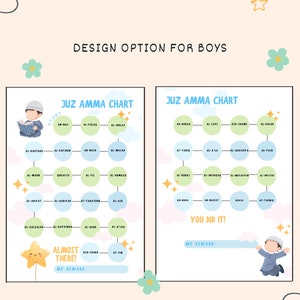 Islamic Reward Chart for Kids Quran Memorization Juz Amma Surahs ...