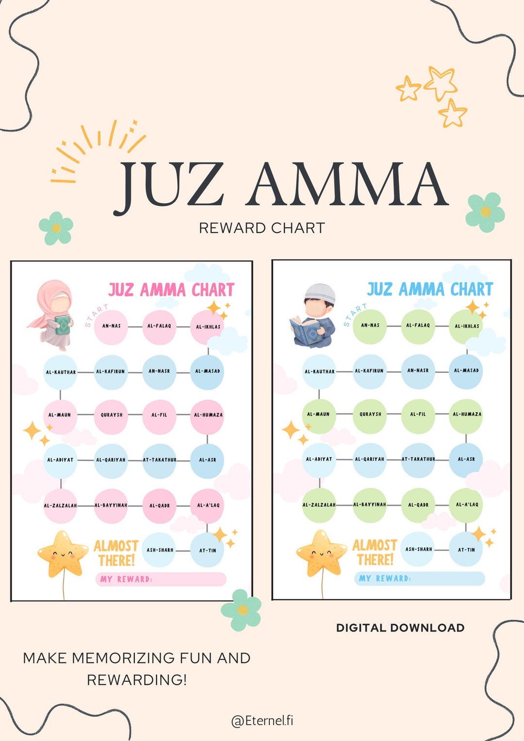 Islamic Reward Chart for Kids Quran Memorization Juz Amma Surahs ...