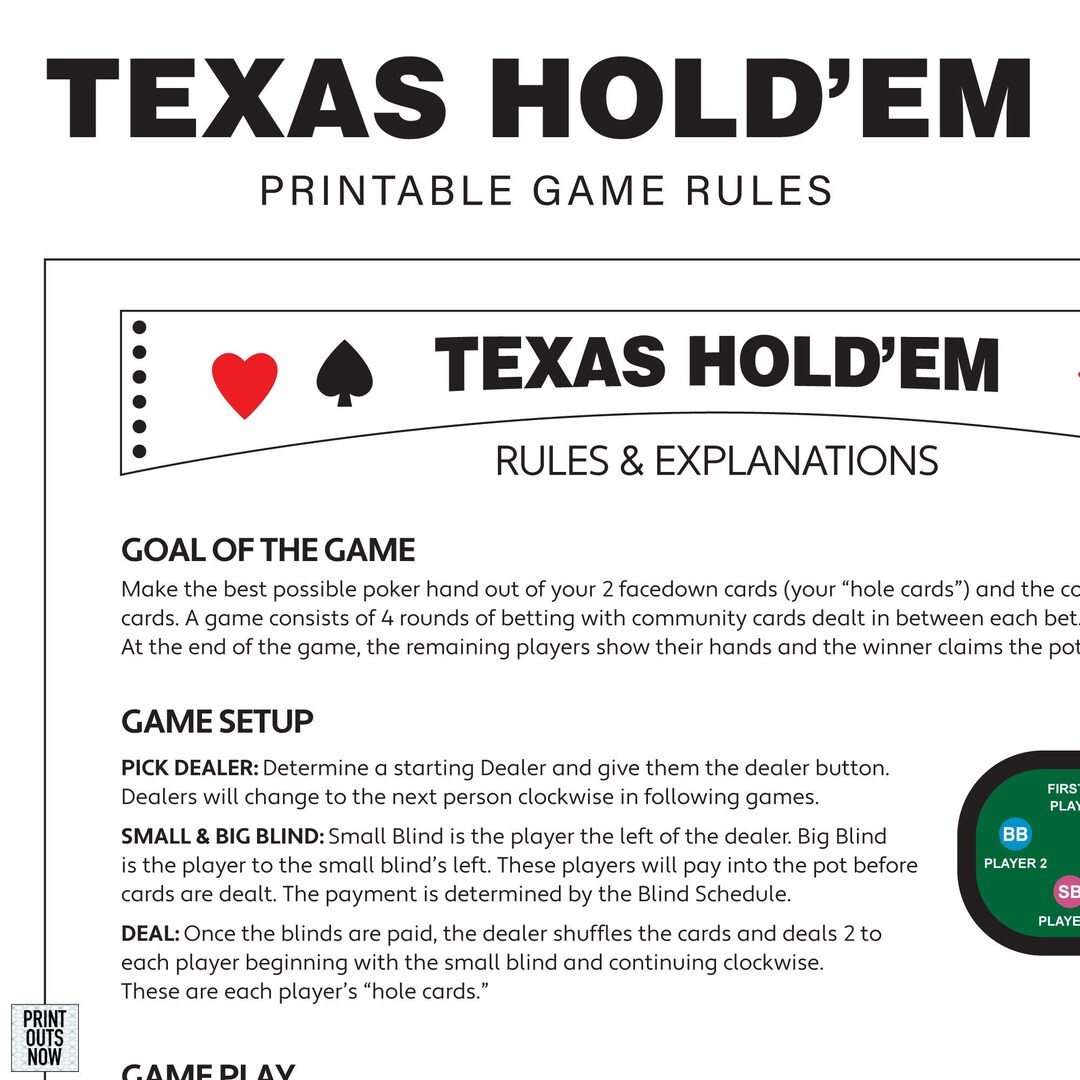 Printable Texas Hold'em Poker Rules Easy Instructions - Etsy