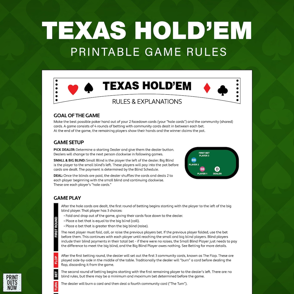 Printable Texas Hold'em Poker Rules Easy Instructions for All Player ... Printable Texas Hold'em Poker Rules Easy Instructions for All Player ...