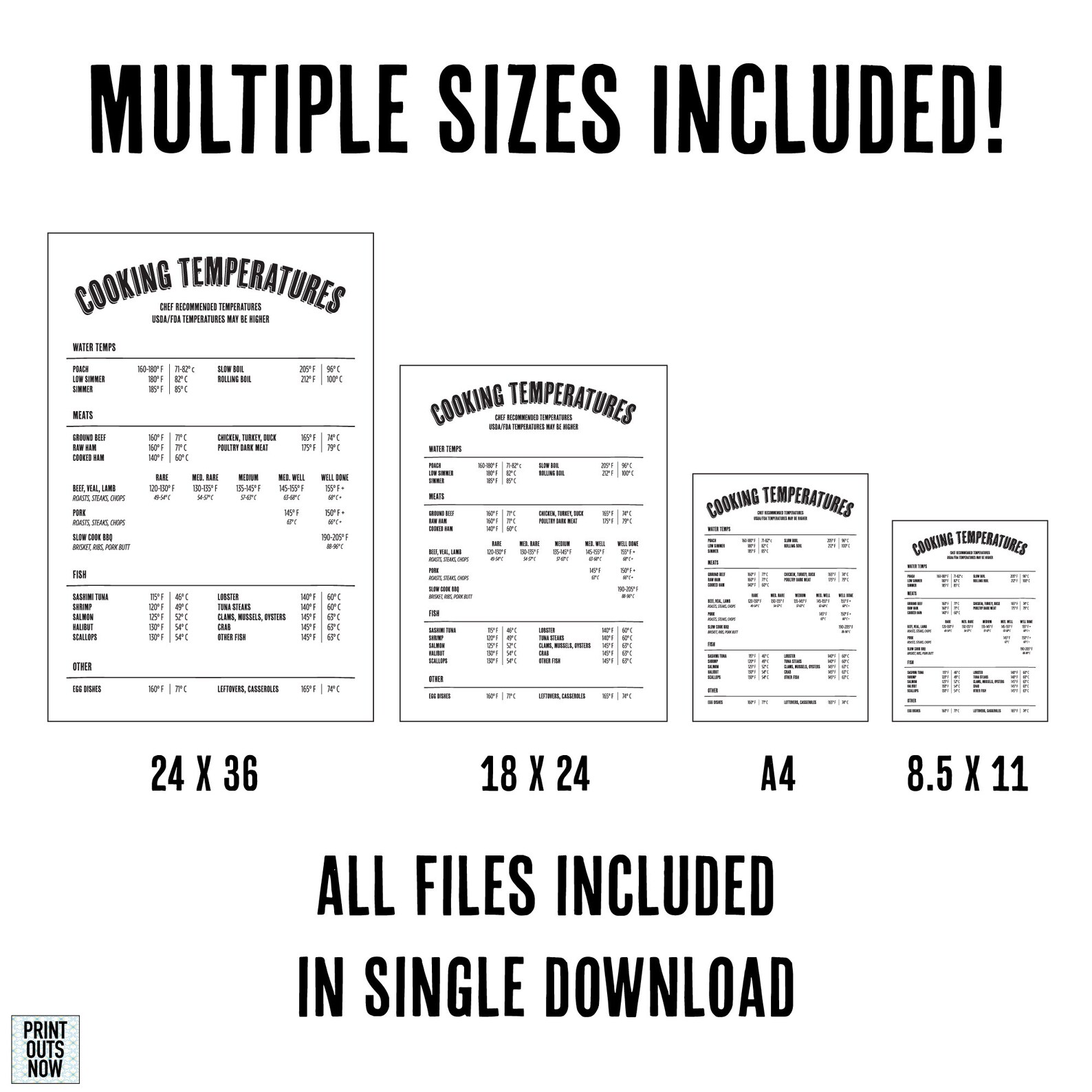 Cooking Temperatures Printable Sheet/poster Chef Rated - Etsy