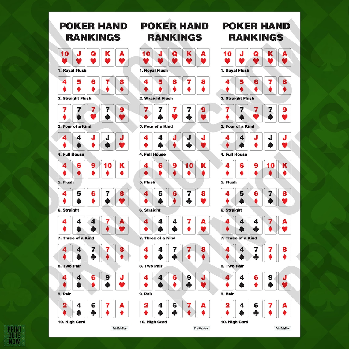 Poker Hand Ranking Cheat Sheet Print Out - Instant Download - for Texas ...