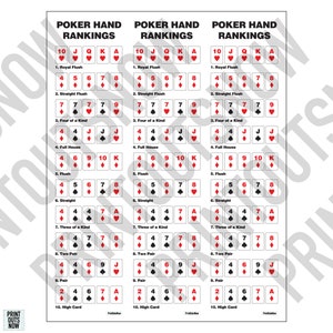Poker Hand Ranking Cheat Sheet Print Out Instant Download - Etsy