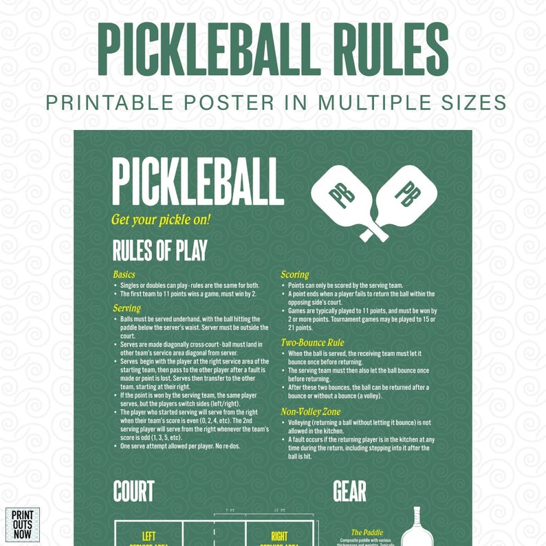 Printable Pickleball Rules - Ready to Hang, Frame, Etc! - Print Ready ...
