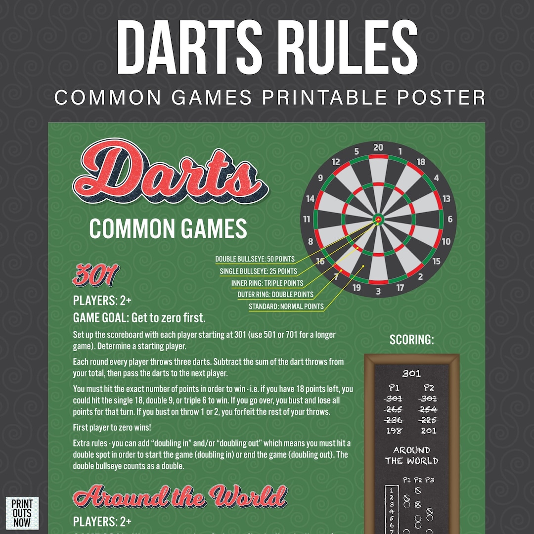 Printable Darts Common Game Rules - Ready to Hang, Frame, Etc! - Print Ready File Download - Etsy
