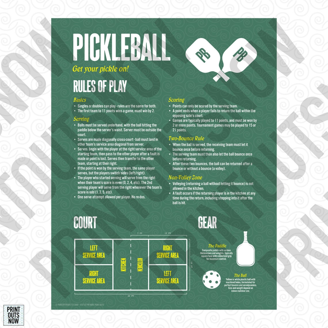 Printable Pickleball Rules - Ready to Hang, Frame, Etc! - Print Ready ...