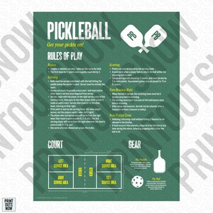 Printable Pickleball Rules - Ready to Hang, Frame, Etc! - Print Ready ...