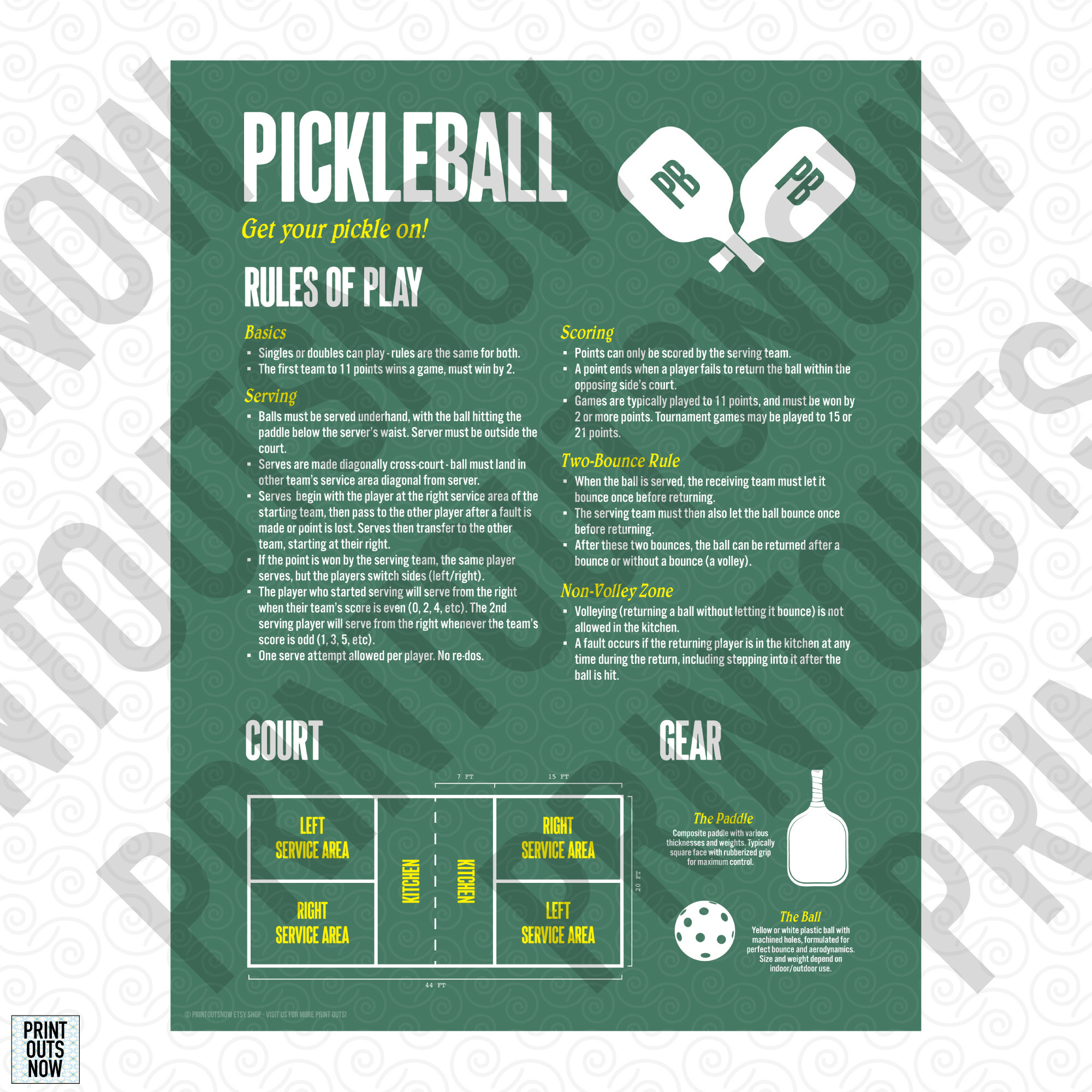 Printable Pickleball Rules - Ready to Hang, Frame, Etc! - Print Ready ...