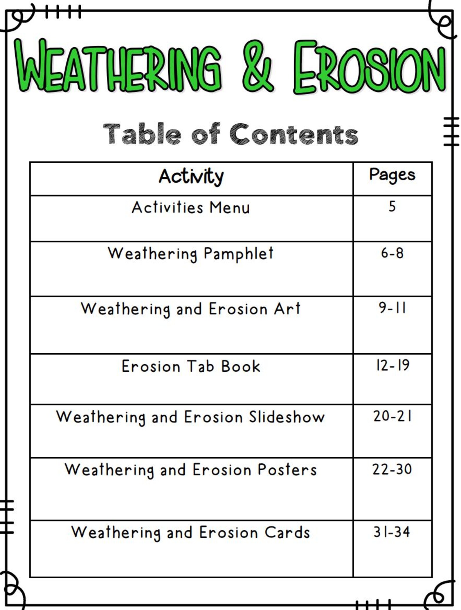 Weathering and Erosion Choice Board Activities - Etsy