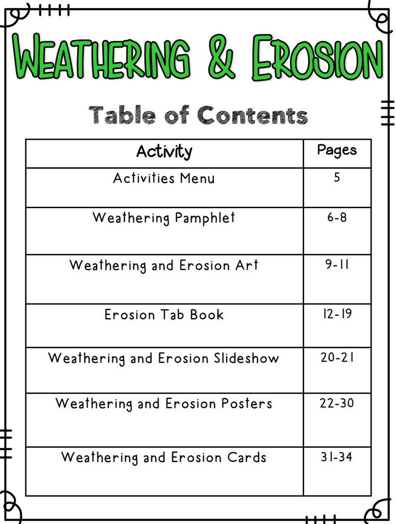Weathering and Erosion Choice Board Activities - Etsy