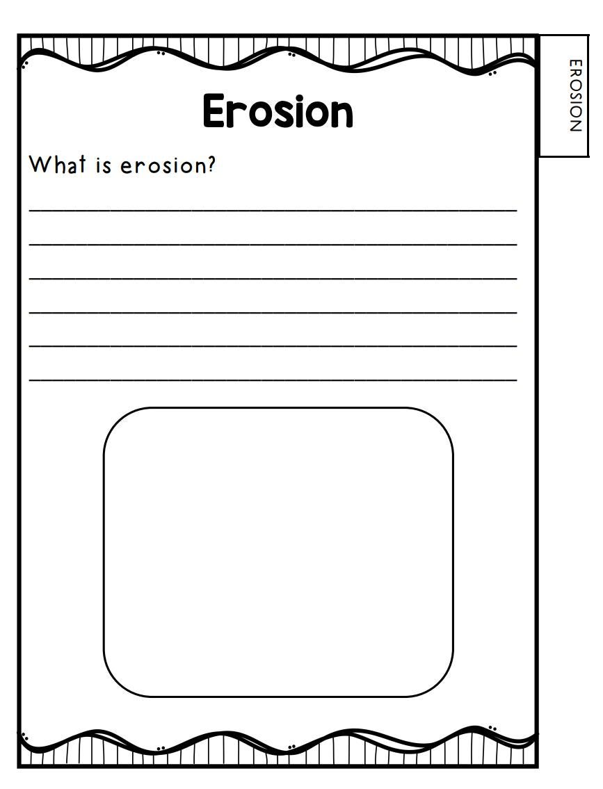 Weathering and Erosion Choice Board Activities - Etsy