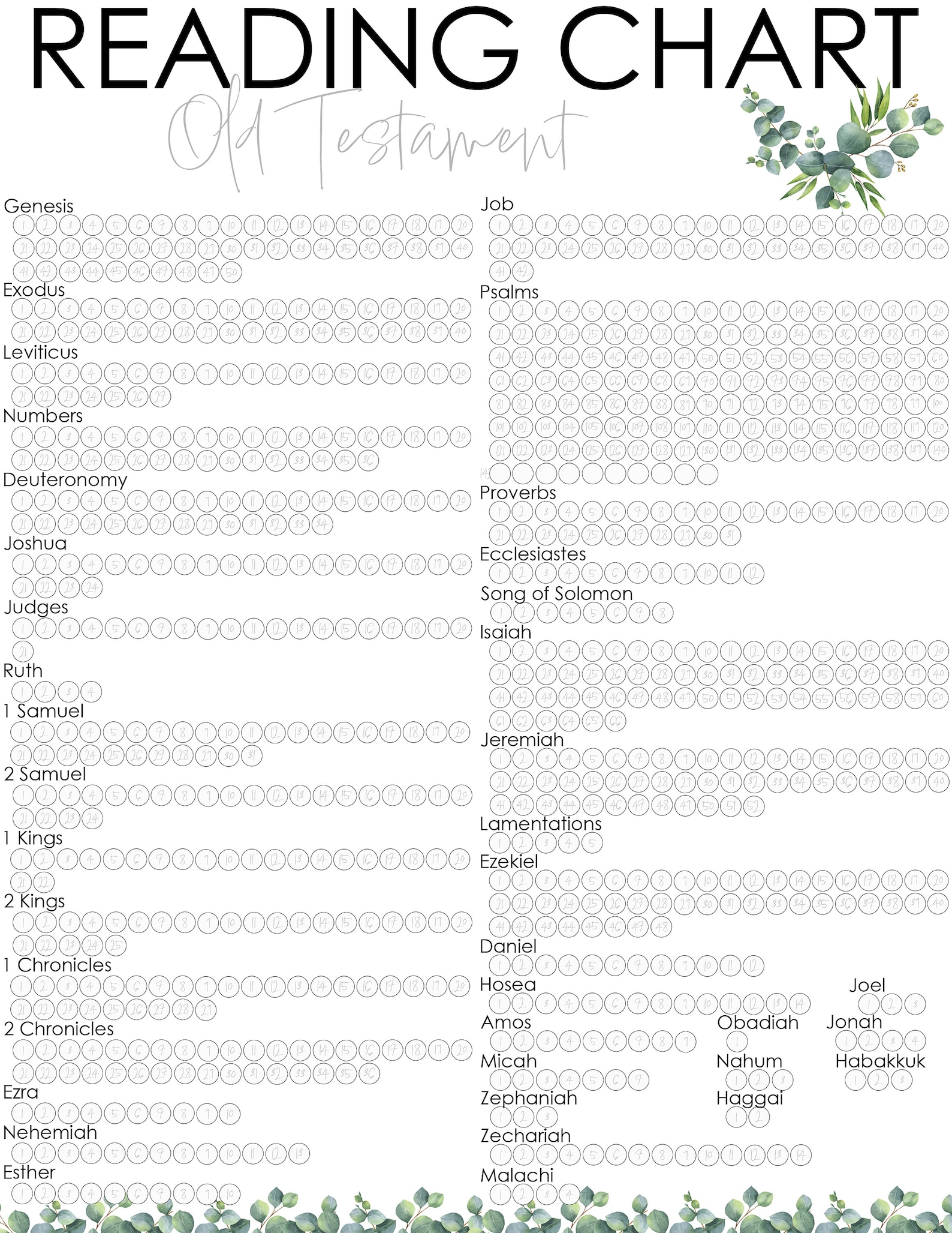 Old Testament, Reading Chart, Bible, Floral, Come Follow Me 2026 - Etsy