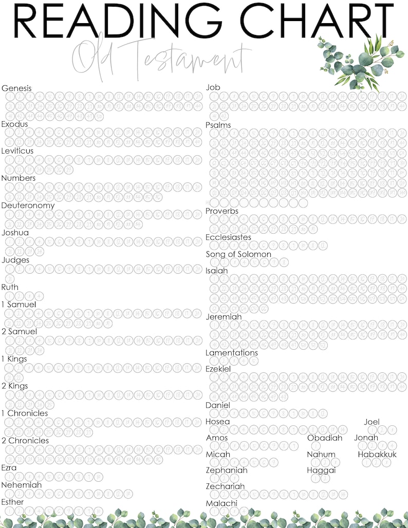 Old Testament, Reading Chart, Bible, Floral, Come Follow Me 2026 - Etsy