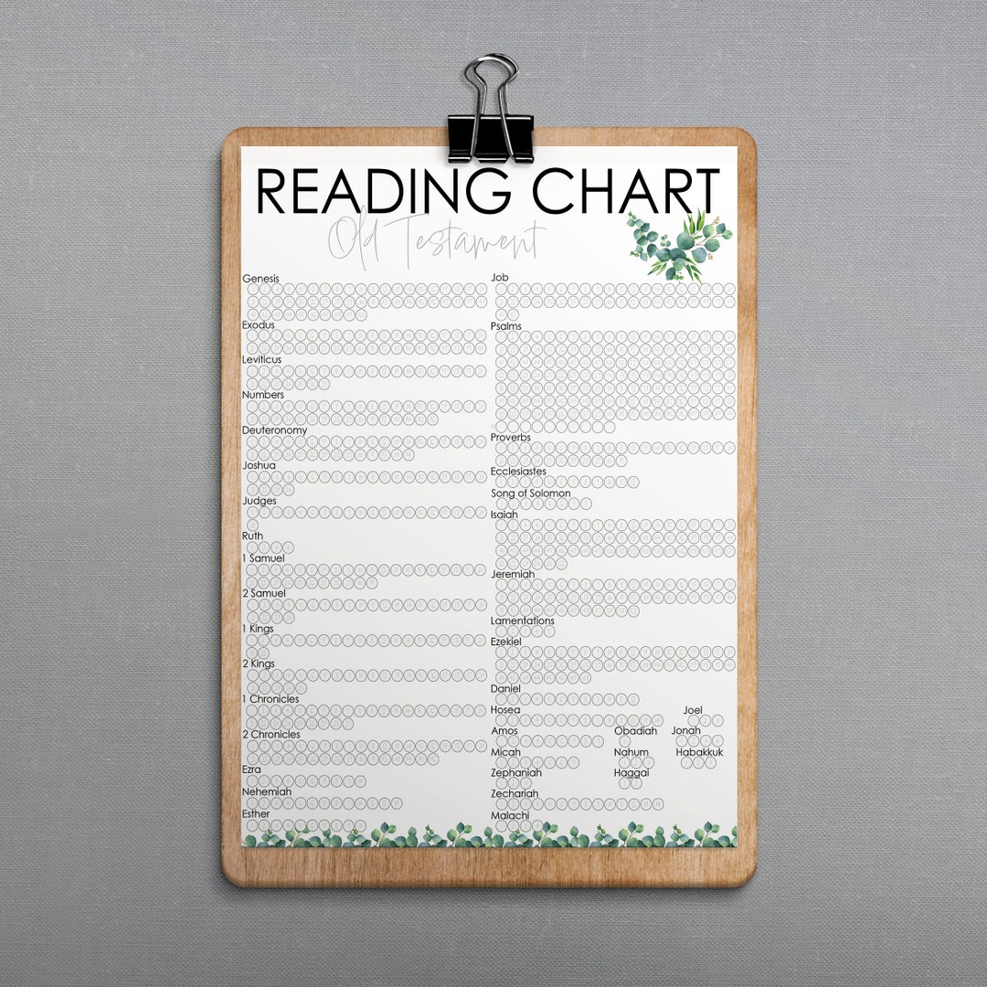 Old Testament, Reading Chart, Bible, Floral, Come Follow Me 2026 - Etsy