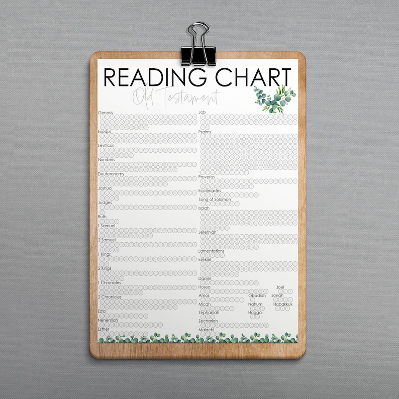 Old Testament, Reading Chart, Bible, Floral, Come Follow Me 2026 - Etsy