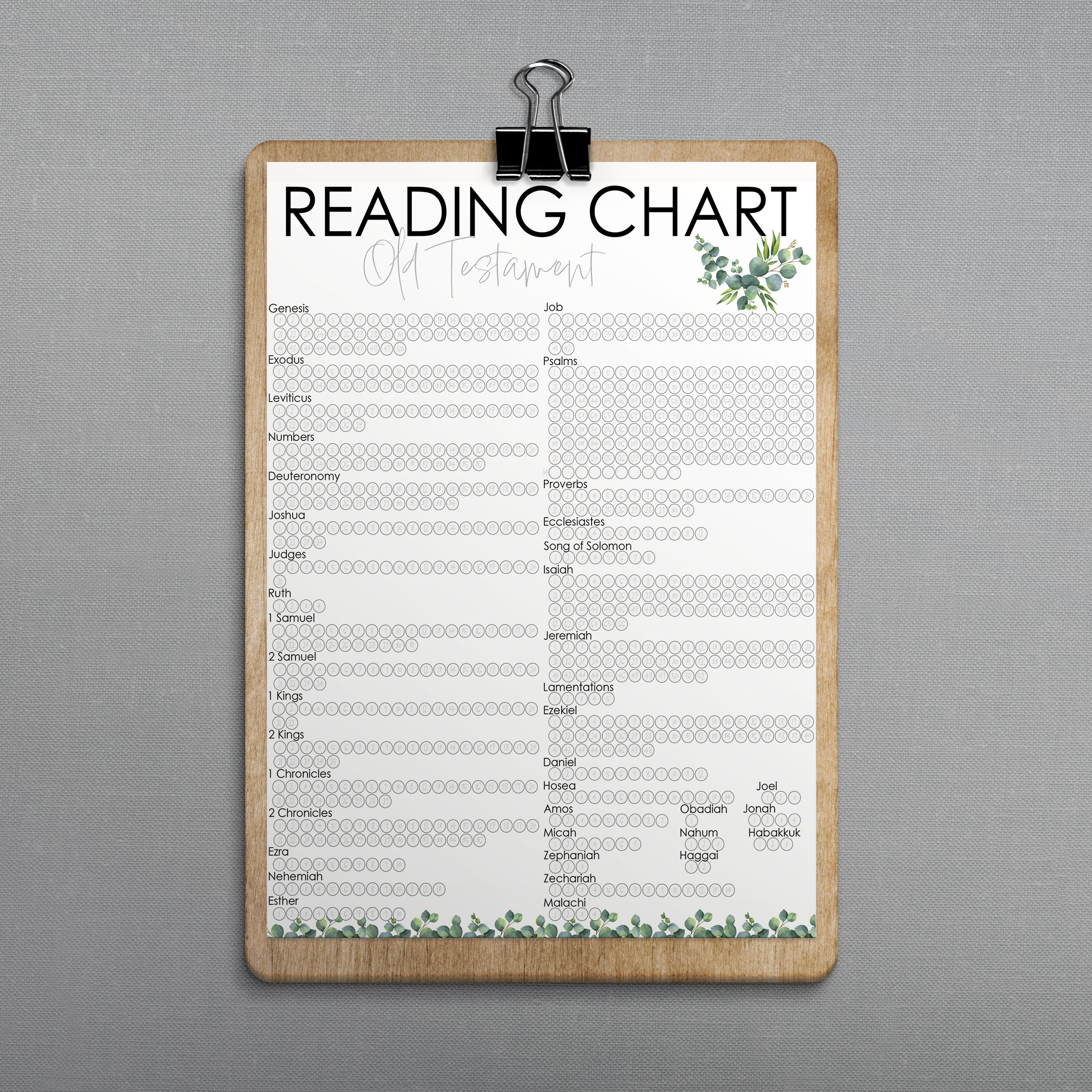 Old Testament, Reading Chart, Bible, Floral, Come Follow Me 2026 - Etsy
