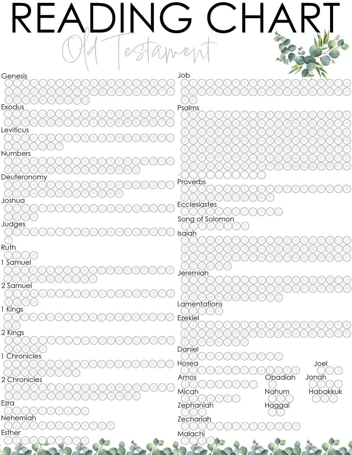 Full Standard Works, Reading Chart, Floral, Come Follow Me 2023, 2024 ...