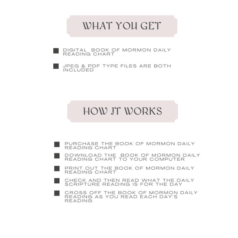 Book of Mormon Daily Reading Chart, Reading Goals, 2025, Scripture ...
