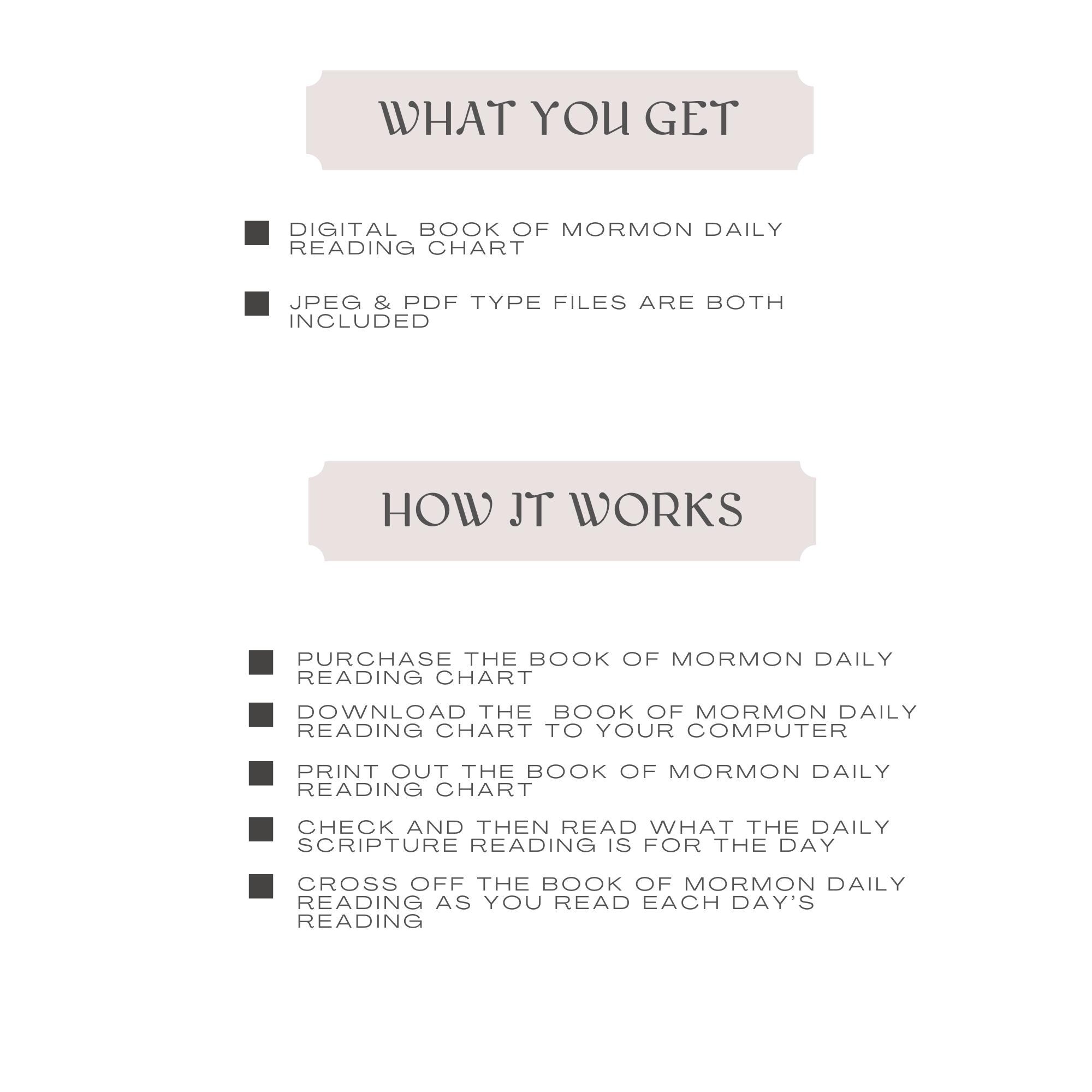 Book of Mormon Daily Reading Chart, Reading Goals, 2025, Scripture ...