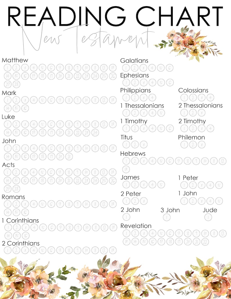 New Testament, Reading Chart, Bible, Floral, Come Follow Me 2023 - Etsy