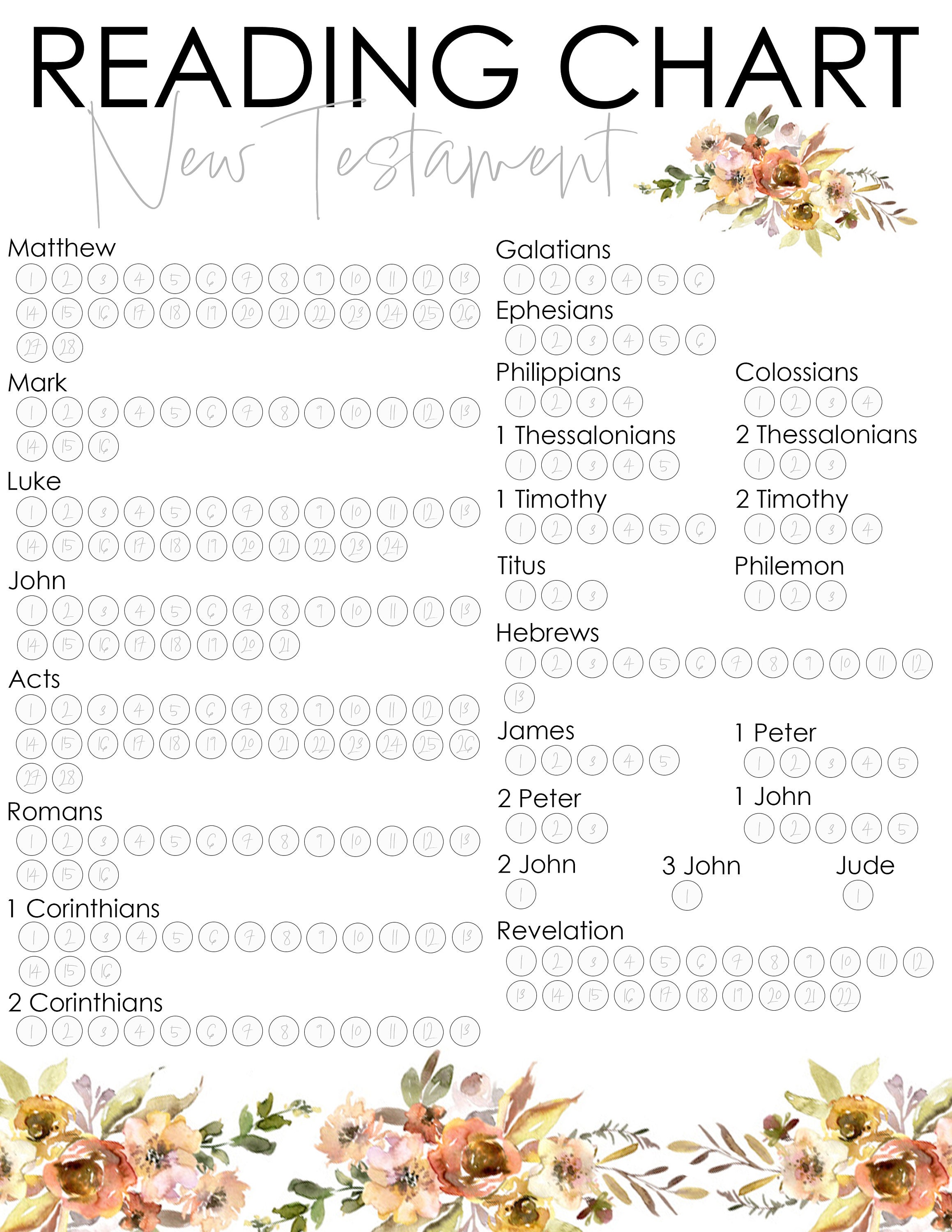 New Testament, Reading Chart, Bible, Floral, Come Follow Me 2023 - Etsy