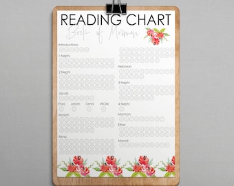 Doctrine & Covenants, Reading Chart, Standard Works, Floral, Come ...