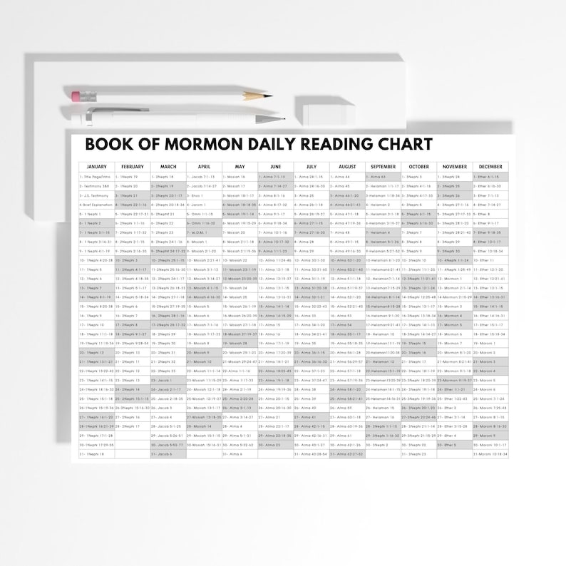 Book of Mormon Daily Reading Chart, Reading Goals, 2025, Scripture ...