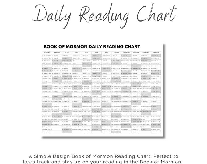 Book of Mormon Daily Reading Chart, Reading Goals, 2025, Scripture ...