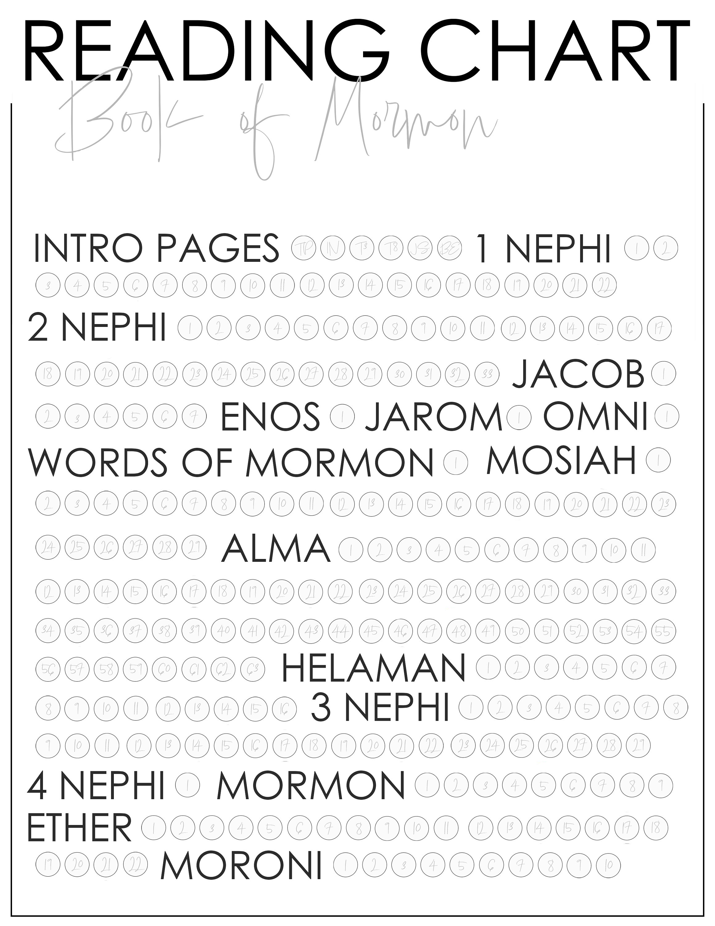 Book of Mormon, Reading Chart, Standard Works, Come Follow Me 2024 ...