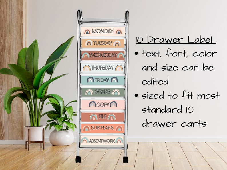 EDITABLE Boho Rainbow Classroom Decor Bundle Pastel Calm Colors Neutral ...