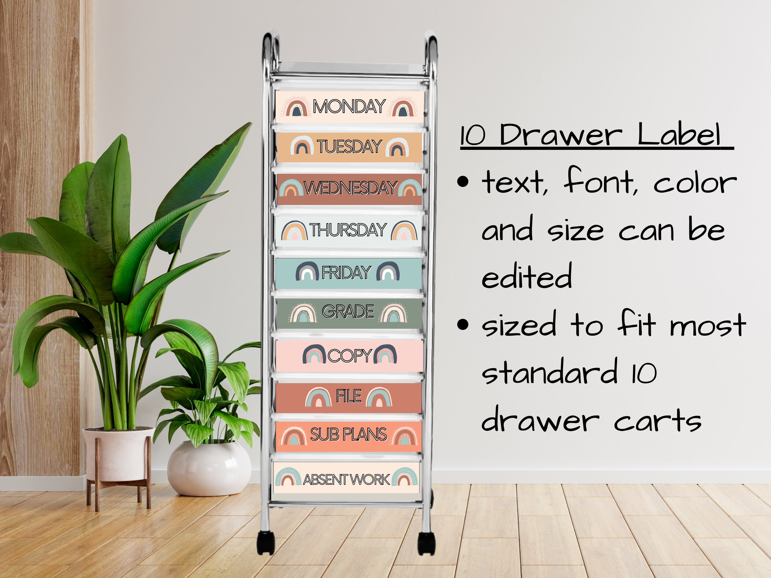 EDITABLE Boho Rainbow Classroom Decor Bundle Pastel Calm Colors Neutral ...