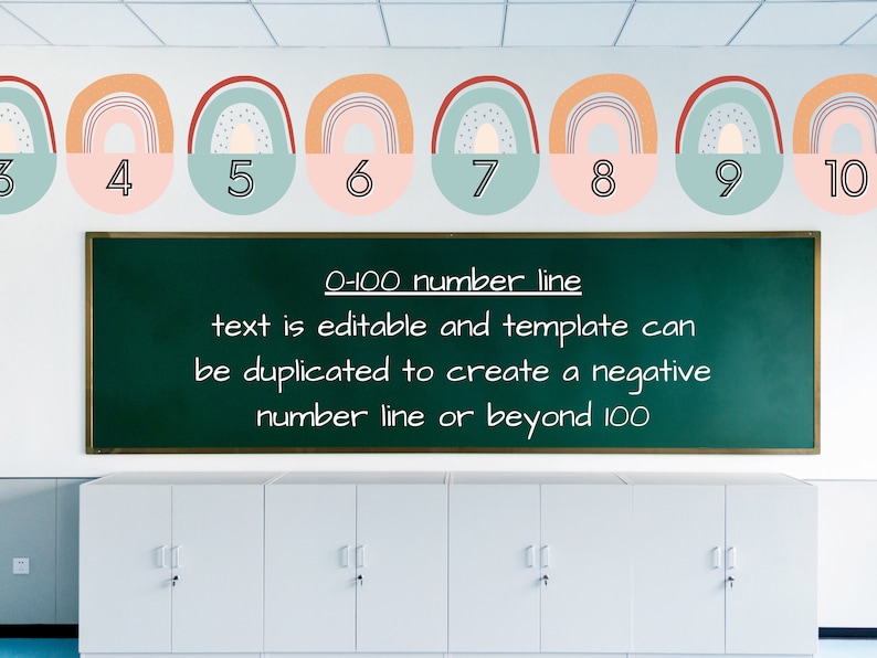 EDITABLE Boho Rainbow Classroom Decor Bundle Pastel Calm - Etsy