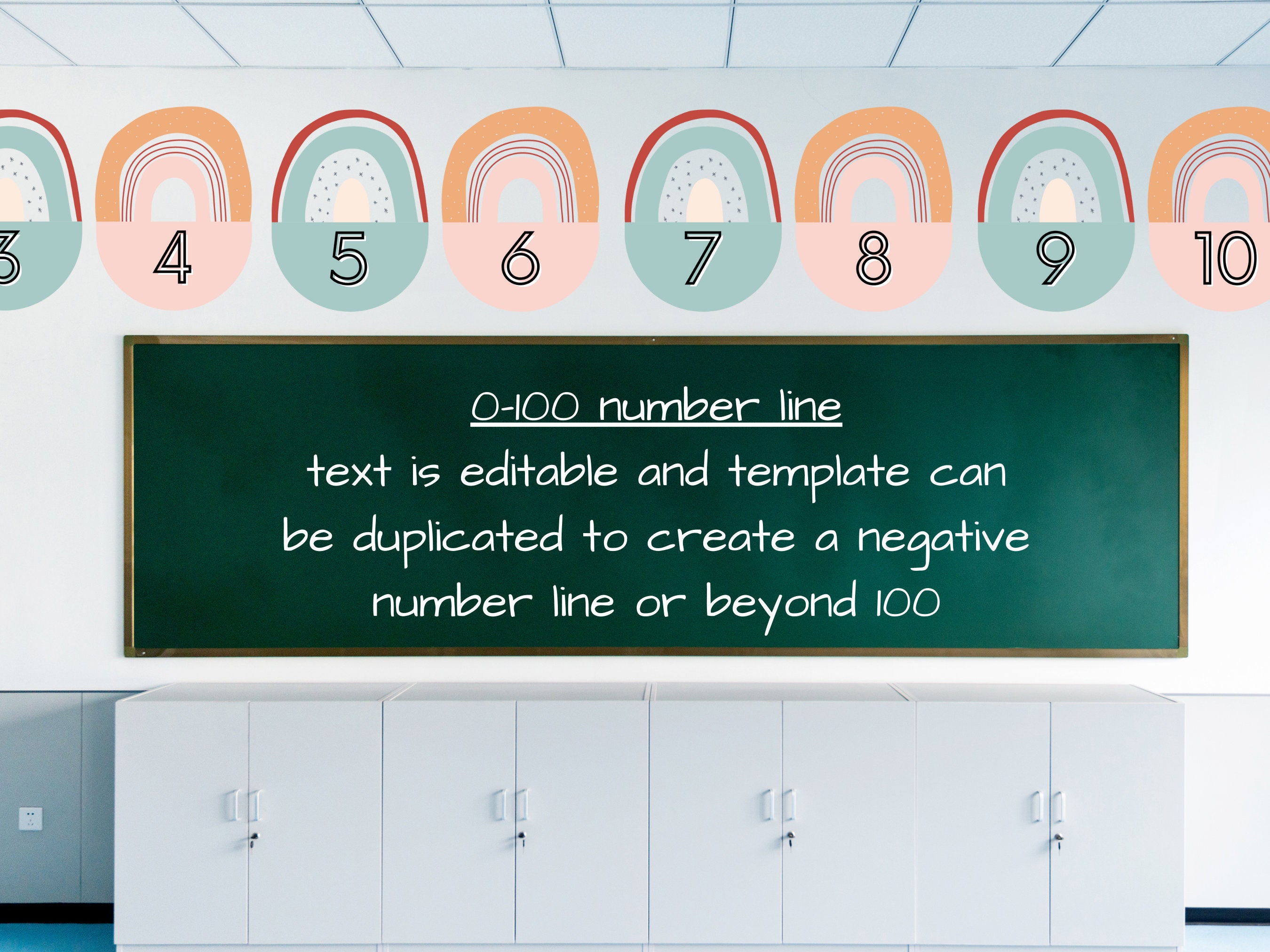 EDITABLE Boho Rainbow Classroom Decor Bundle Pastel Calm Colors Neutral ...