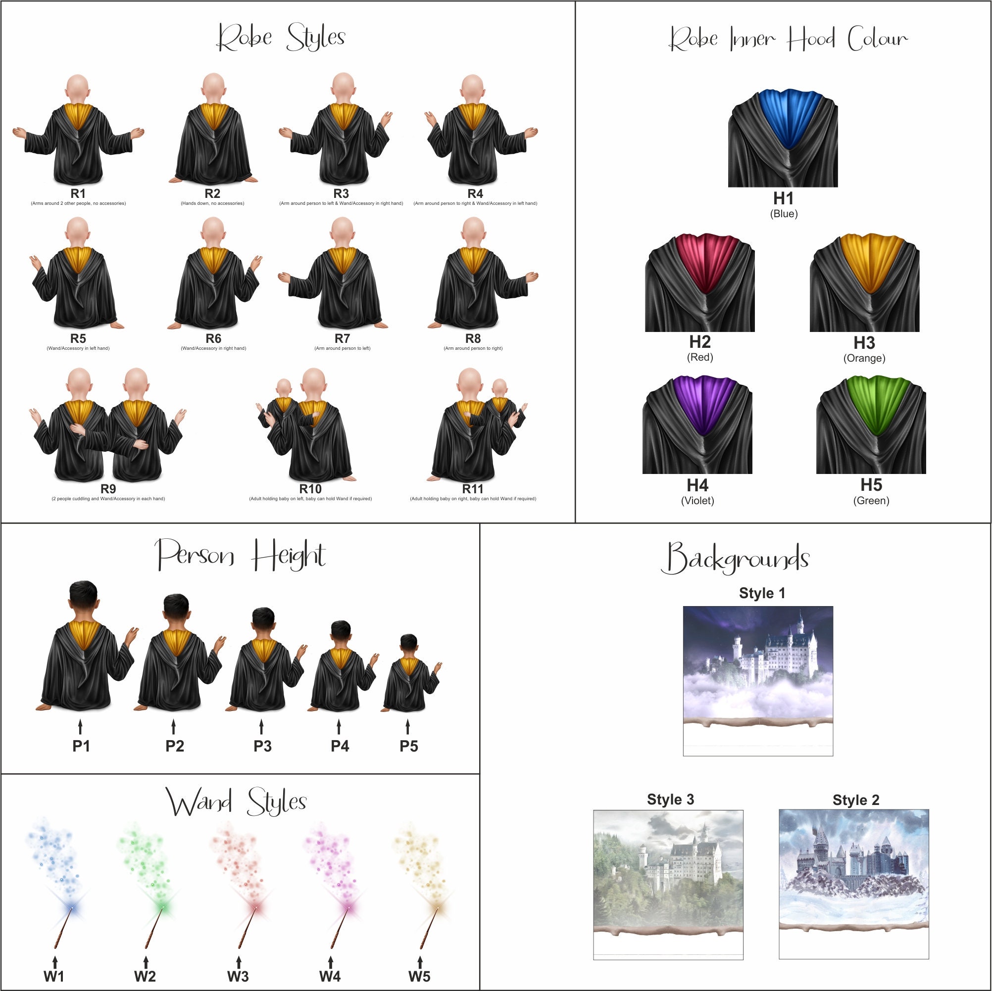 Wizard Birthday Card Personalised Print Christmas Kids Friends ...