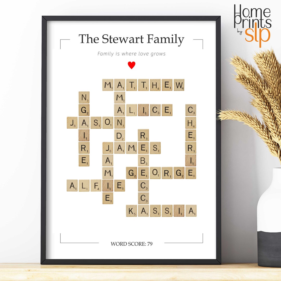 Personalised Scrabble Print Name Poster Picture Frame - Family Birthday ...
