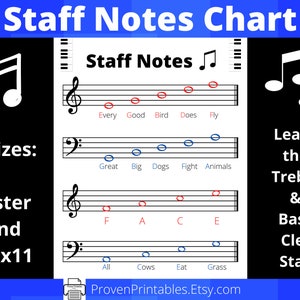 Staff Notes Chart, Intervals, Stepping and Skipping, Piano, Musicans - Etsy