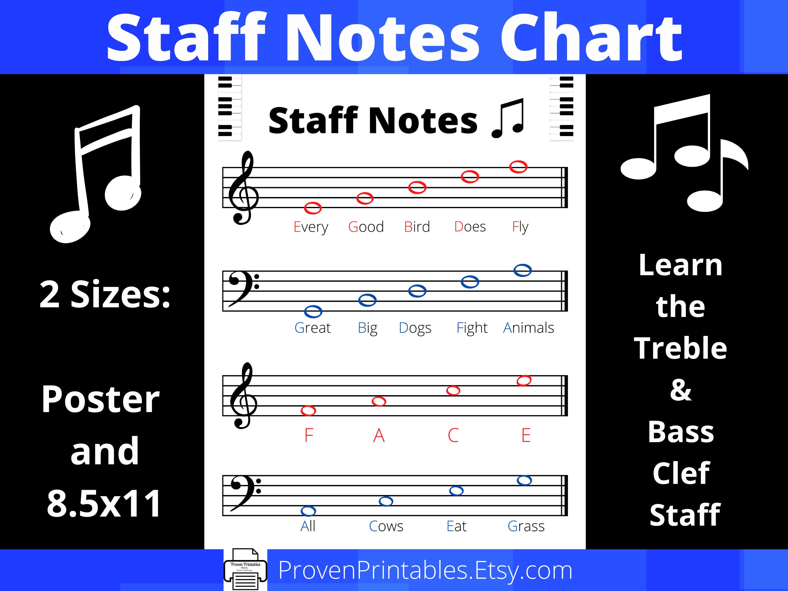 Staff Notes Chart, Intervals, Stepping and Skipping, Piano, Musicans - Etsy