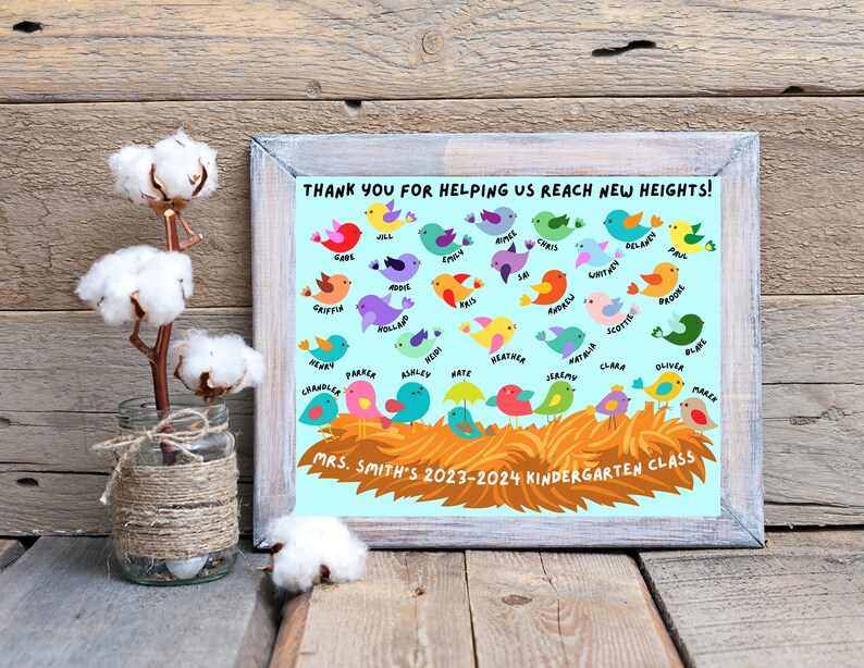 Birds and Nest Customized/personalized Teacher Appreciation or End of ...