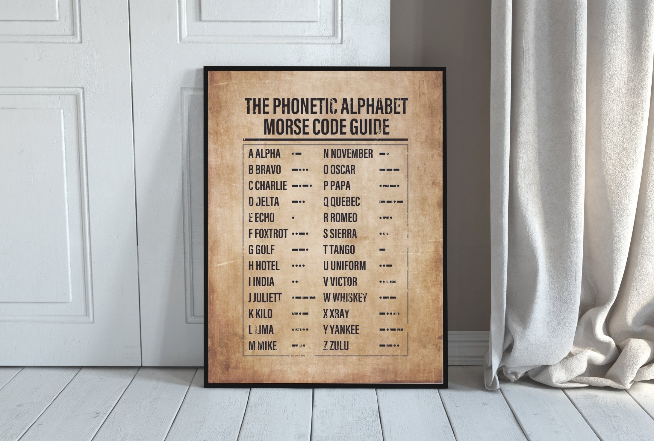 Phonetic Alphabet, Morse Code Printable Wall Art, Military Gifts, NATO ...