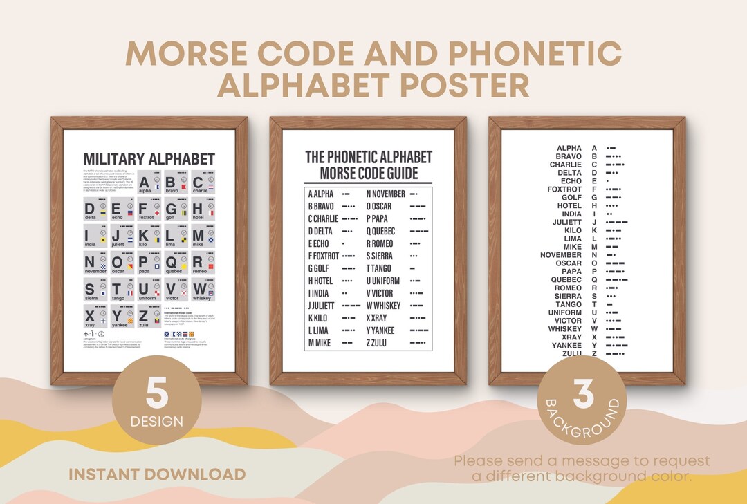 Phonetic Alphabet, Morse Code Printable Wall Art, Military Gifts, NATO ...